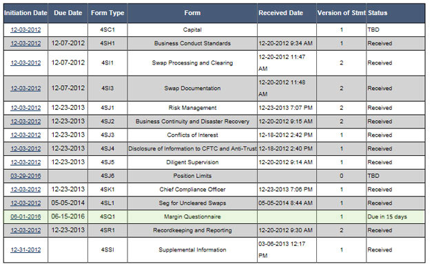 News & Notices | NFA | I-16-15